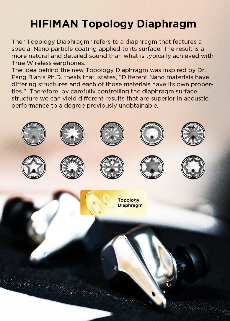 Dr.Fang Bian Ph.D. CEO HIFIMAN , Creates another Masterpiece with ...