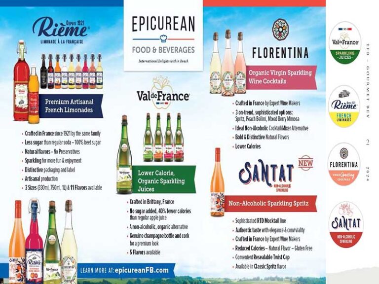Epicurean Beverage’s Possibly the best Sparkling Non-Alcoholic drinks ...